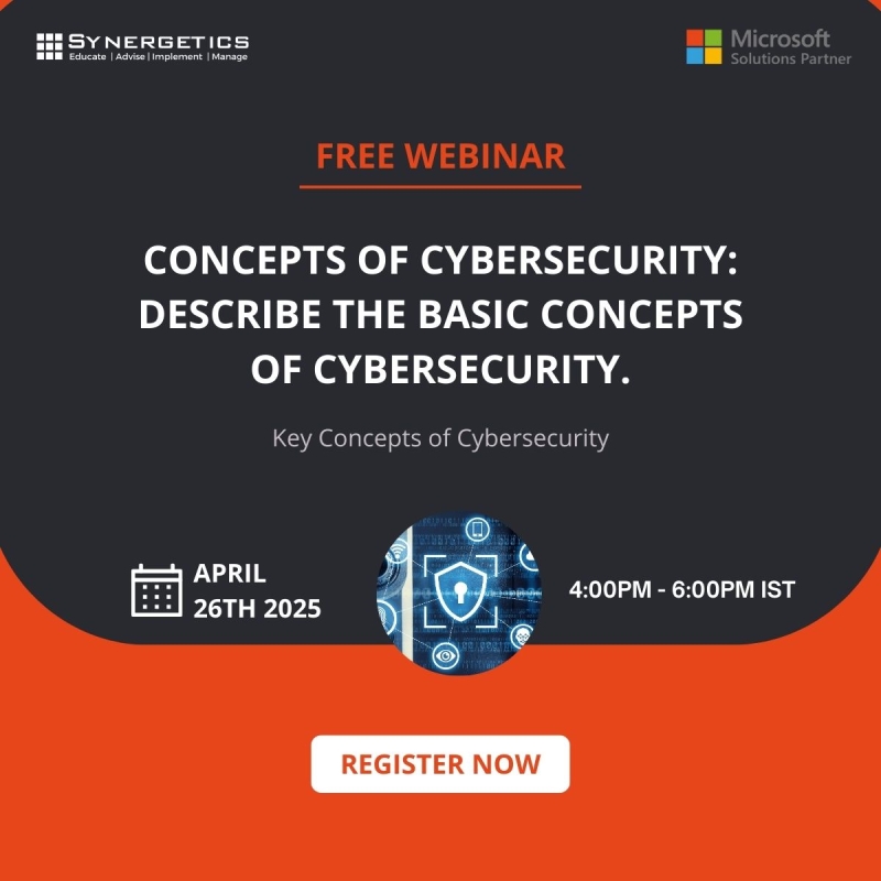 Concepts of Cybersecurity: Describe the basic concepts of cybersecurity